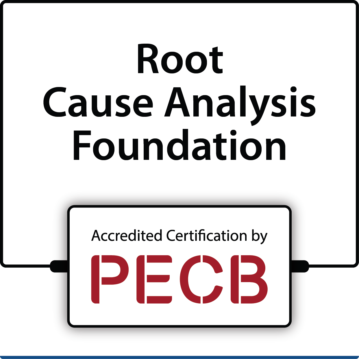 Root Cause Analysis Foundation Certification Iso Trainings And Consulting Pecb 27001 Gdpr